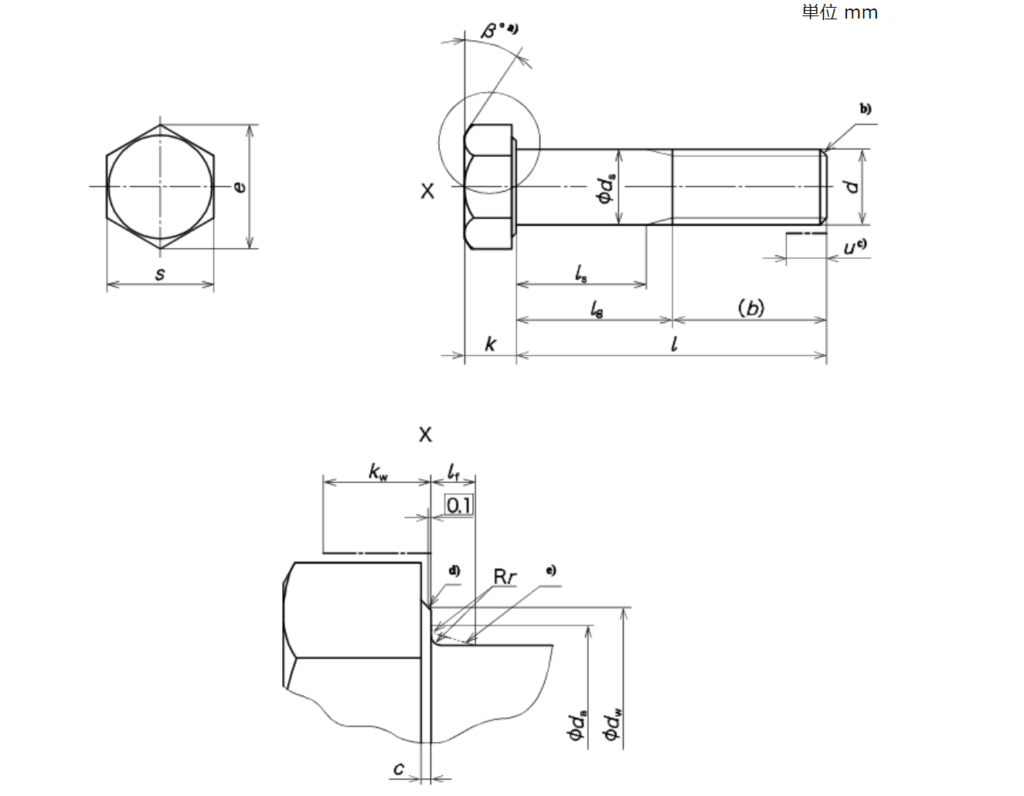 【JIS規格の表付き】六角ボルトの形状･寸法まるわかり｜タイズマガジン｜メーカー転職エージェント「タイズ」